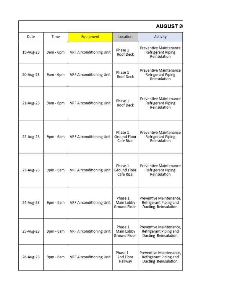 VRF PM Schedule - Phase 1 Common Area | PDF | Air Conditioning ...