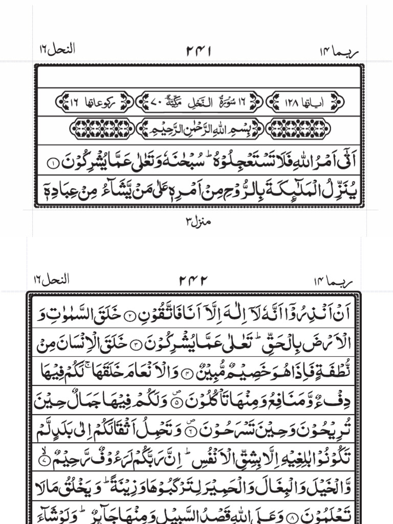 16 Surah An Nahl | PDF