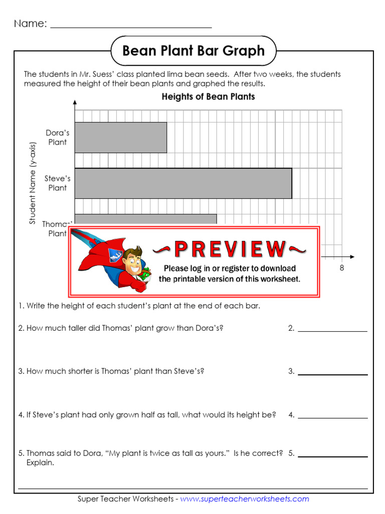 Bar Graph Hard 2 | PDF | Vegan Cuisine | Edible Nuts And Seeds