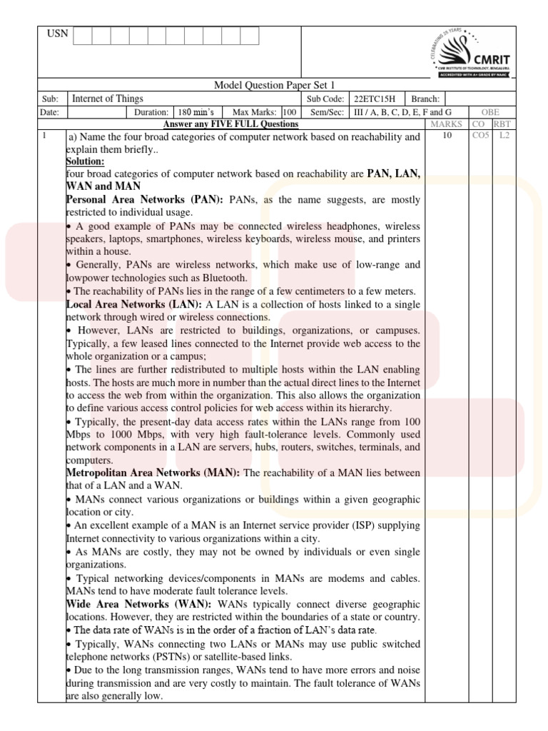 IoT Model QP Solution - Tiepdf | Download Free PDF | Actuator | Internet Of Things