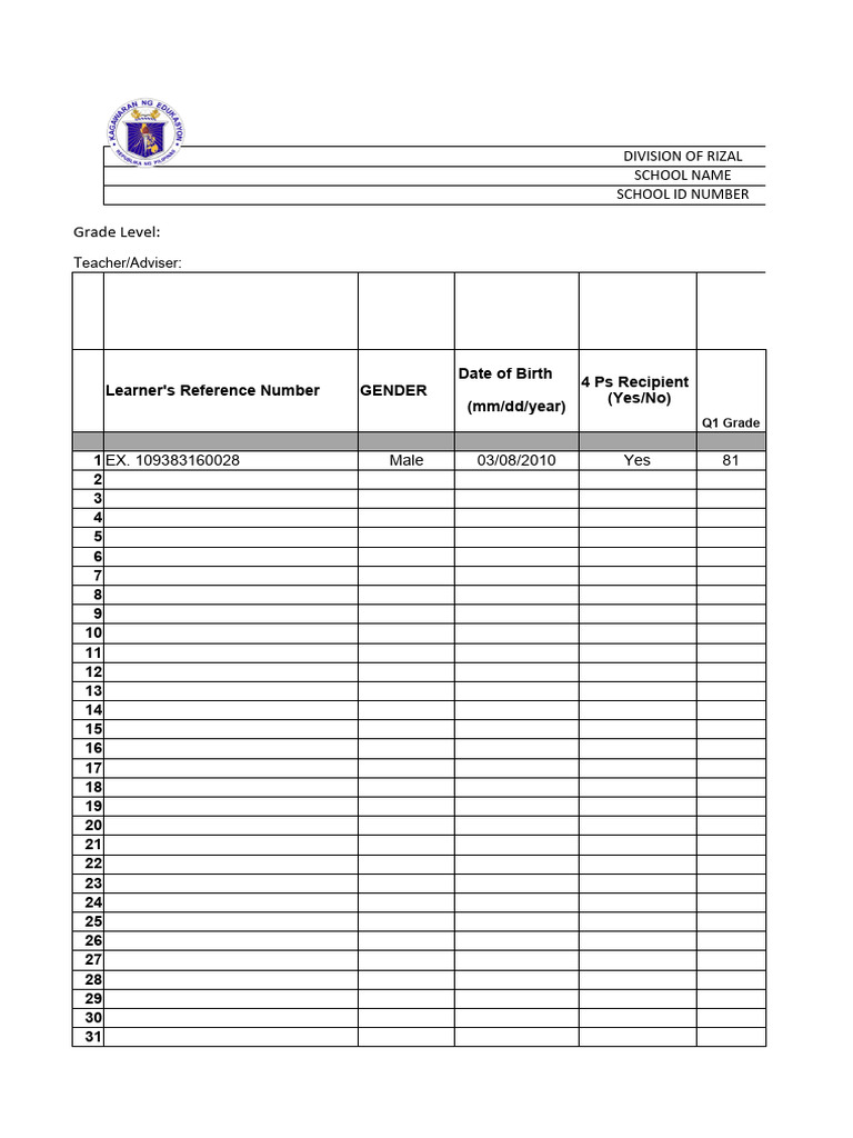 Summary of Learners Profile | PDF | Writing | Linguistics