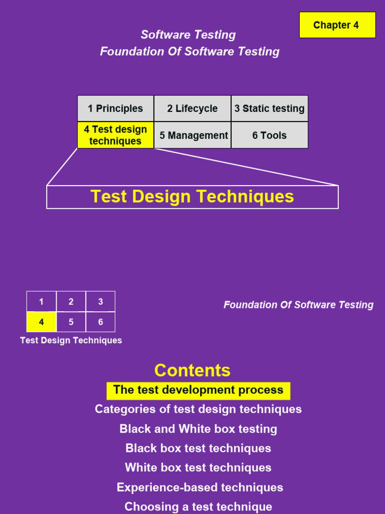 SWT4 | PDF | Software Testing | Information Technology