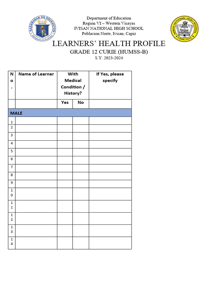 Sample Template For Profiling | PDF