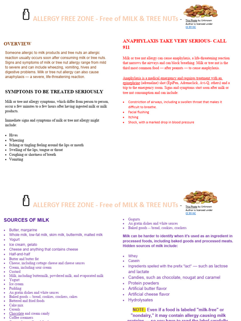 Allergy Free Zone and List of Allergens | PDF | Allergy | Food Allergy