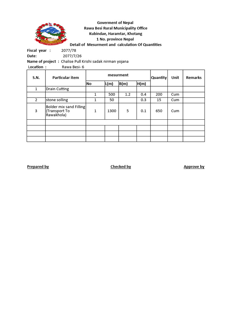 Chalise Krishi Sadak Nirman Yojana Kasha | PDF