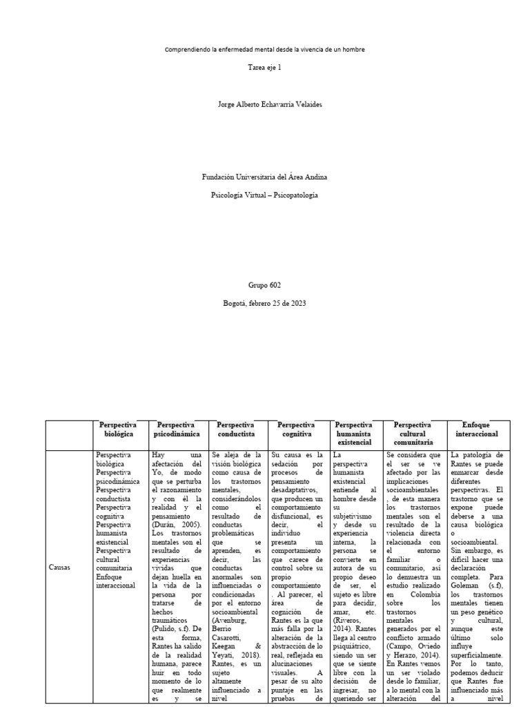 Psicopatologia Eje 1 | PDF | Trastorno mental | Psicoterapia