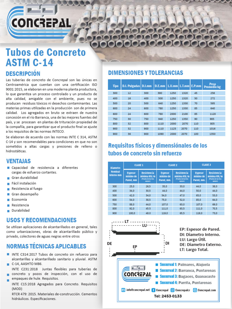 Tubos de Concreto ASTM C-14 y Usos | PDF | Naturaleza | Residuos