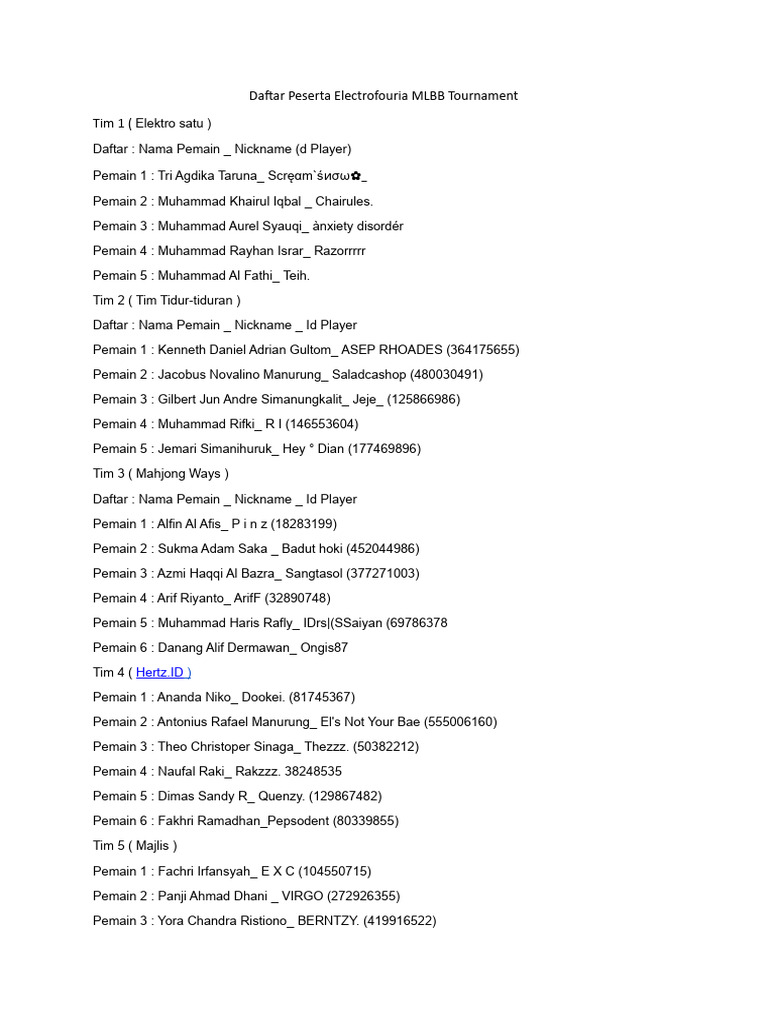 Daftar Tim Turnamen MLBB | PDF