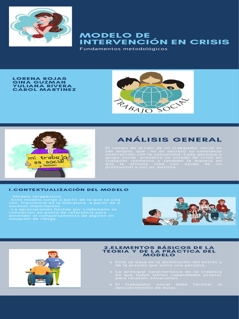 Modelo de Intervención en Crisis Social | PDF | Trabajo Social ...