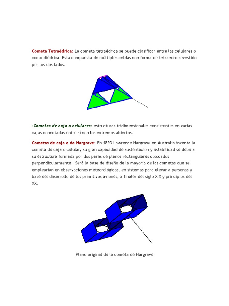 Cometa Tetraed | PDF