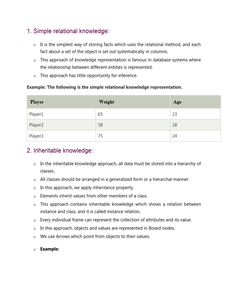 Approaches To Knowledge Representation | PDF | Object (Computer Science ...