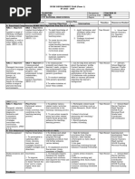 Ipcrf Development Plan | PDF | Educational Technology | Teaching Method