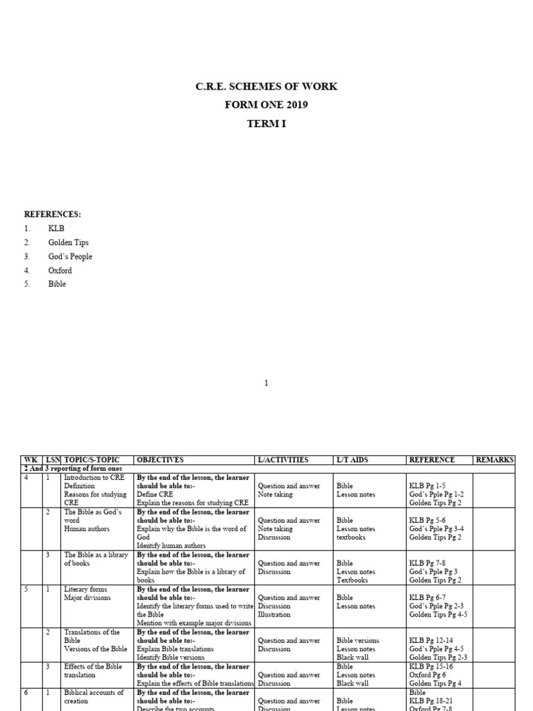CRE Scheme Form 1 | PDF