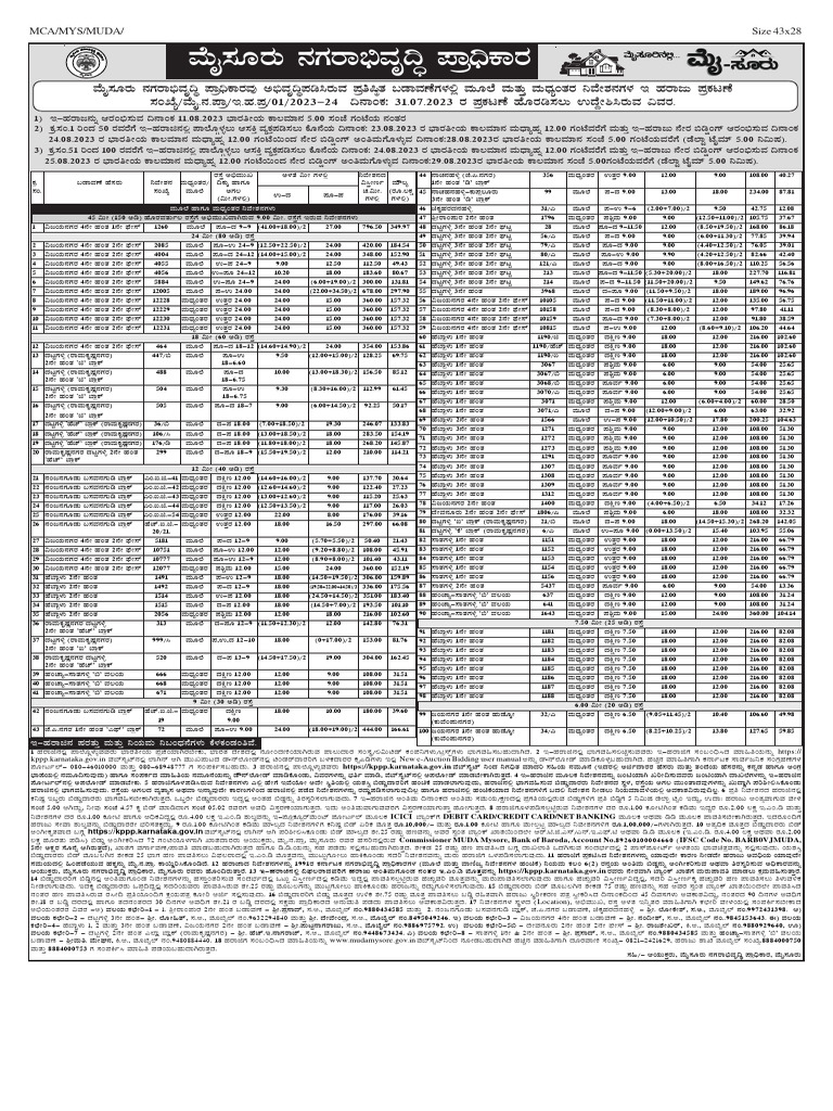 MUDA Mysore 07.08.2023 KANNADA FINAL | PDF