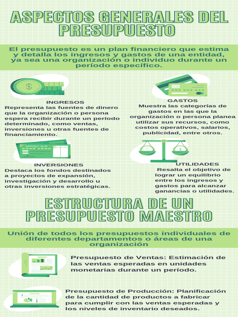 Infografia Presupuestos | PDF