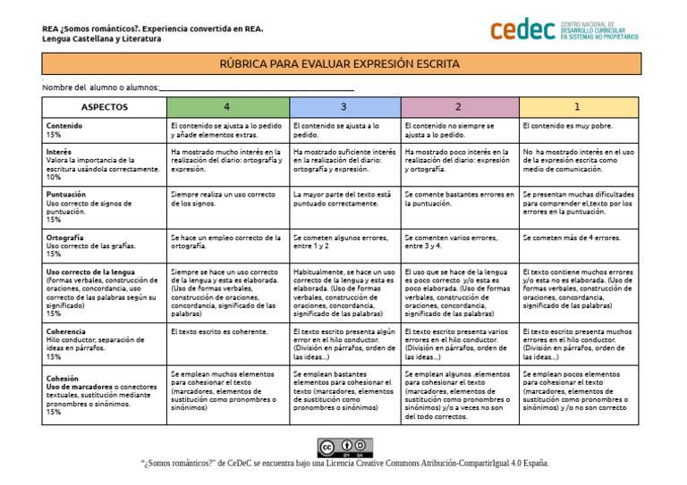 Cedec - Rubrica Expresión Escrita 2 | PDF | Ortografía | Puntuación