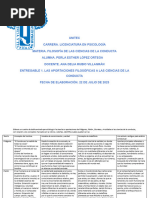 Entregable 2.evolucion de Las Percepciones. | PDF | Las emociones | Adultos