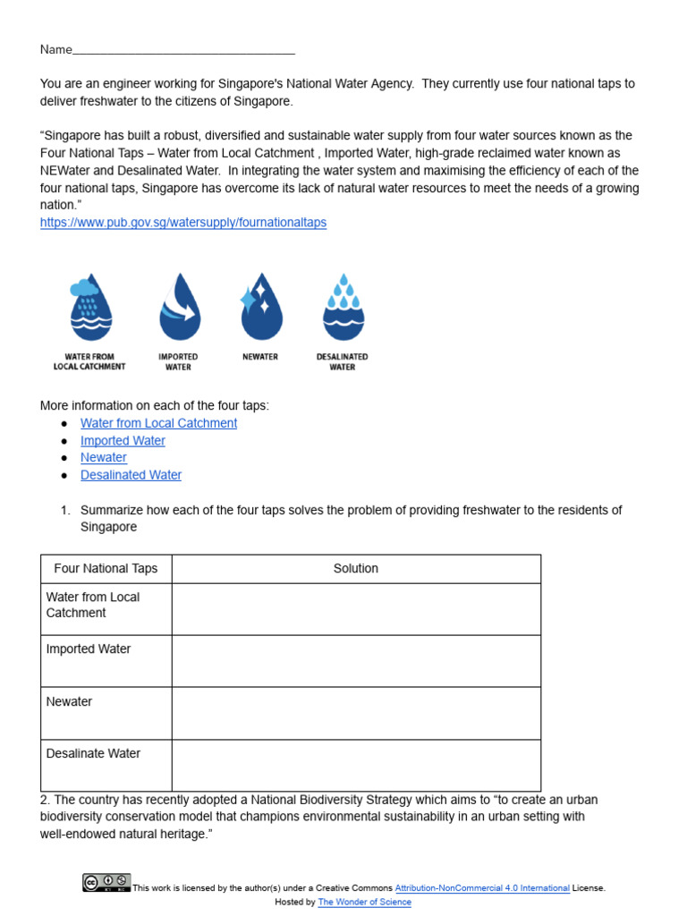 MS-LS2-5 The Four National Taps | PDF
