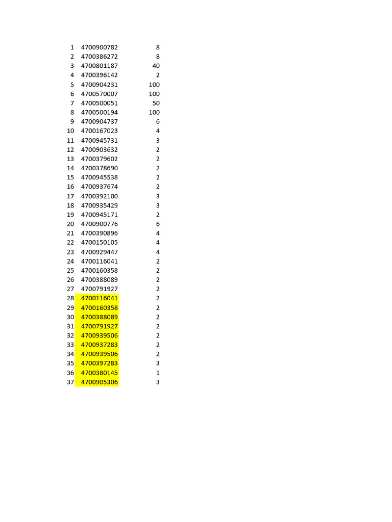 Codigos or Maquinarias | PDF