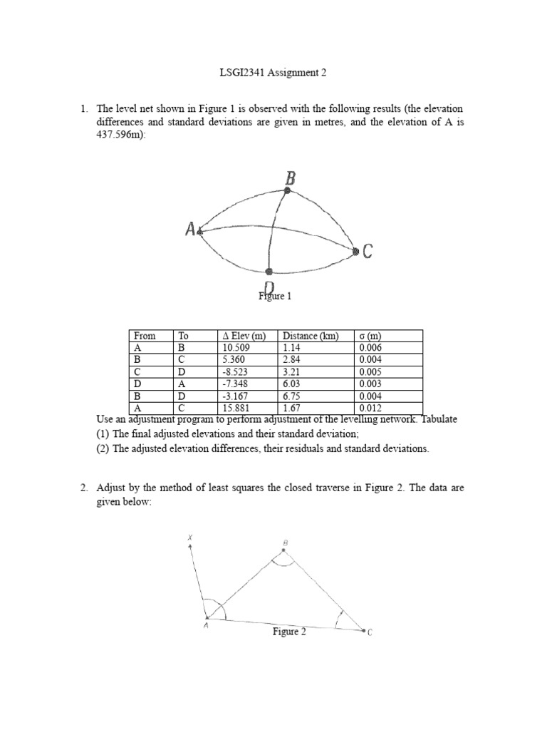 Assignment | PDF