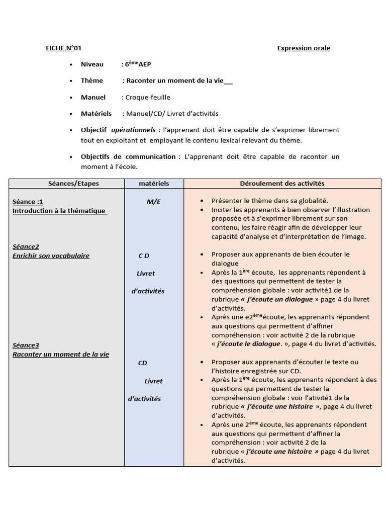 Fiche Pédagogique : Expression Orale 6ème | PDF | Communication humaine