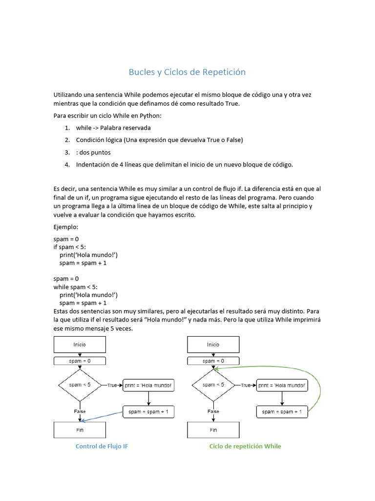 Bucles y Ciclos de Repeticion | PDF | Ingeniería Informática | Ciencias de la Computación