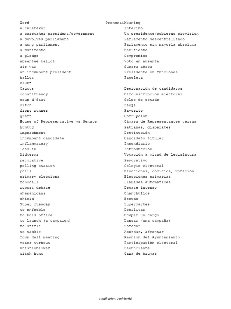 Classification: Confidential | PDF