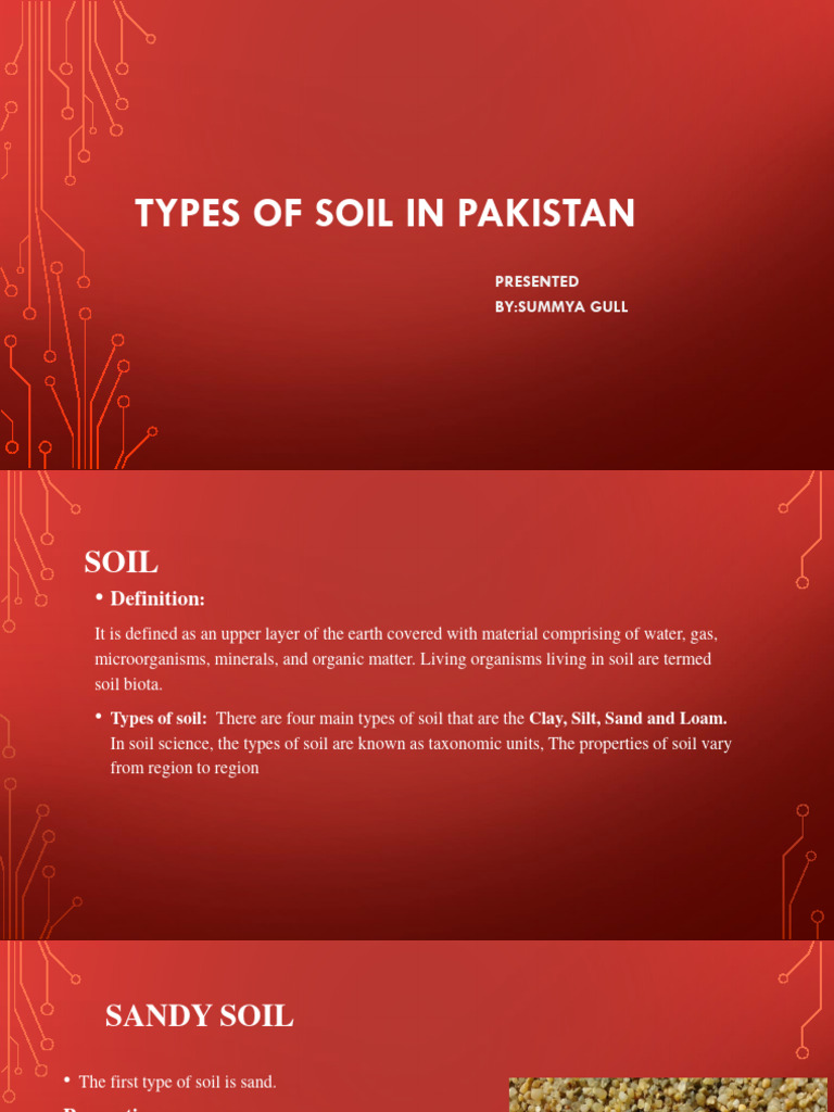 Pakistan Updated | Download Free PDF | Soil | Loam