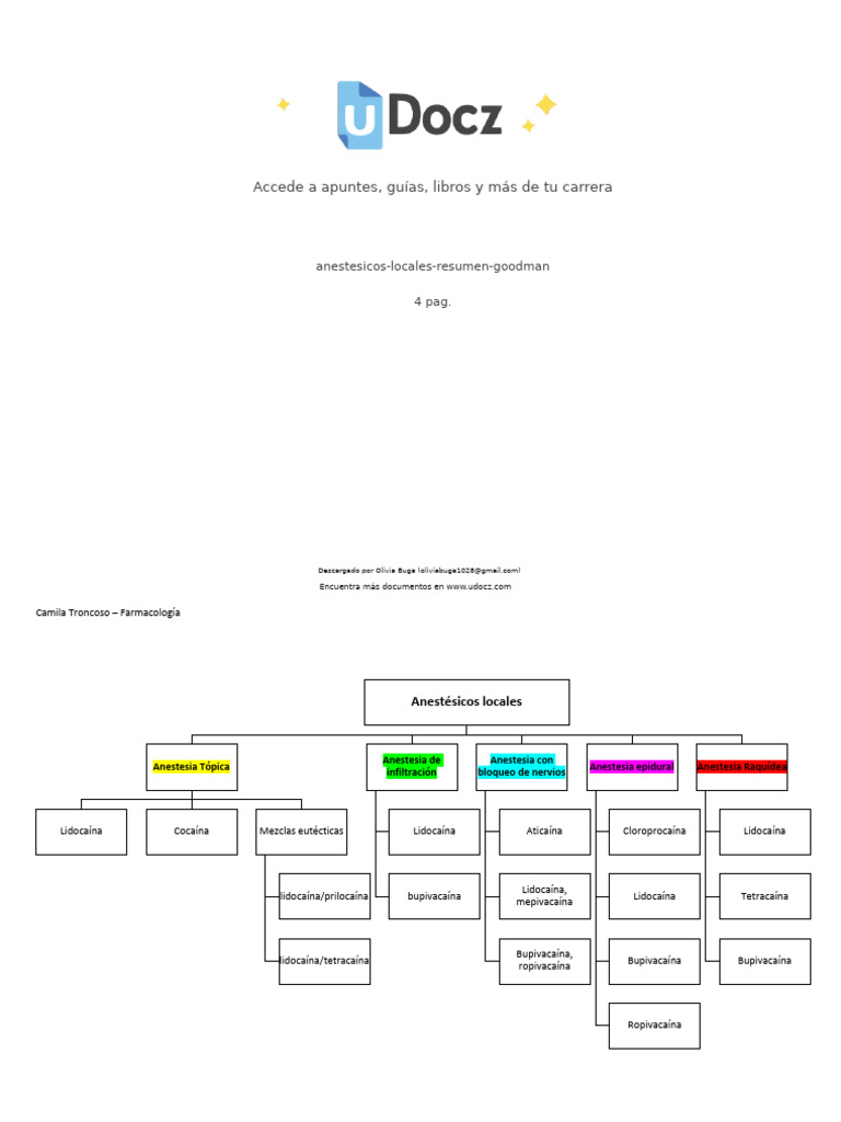 Guía de Anestésicos Locales | PDF | Anestesia | Drogas
