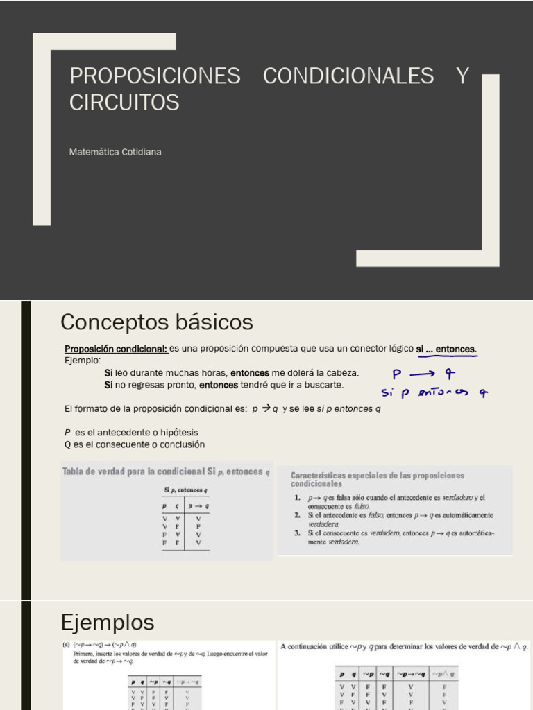Clase 9 Cap. 3 Lógica Matemática. Proposiciones Condicionales ...
