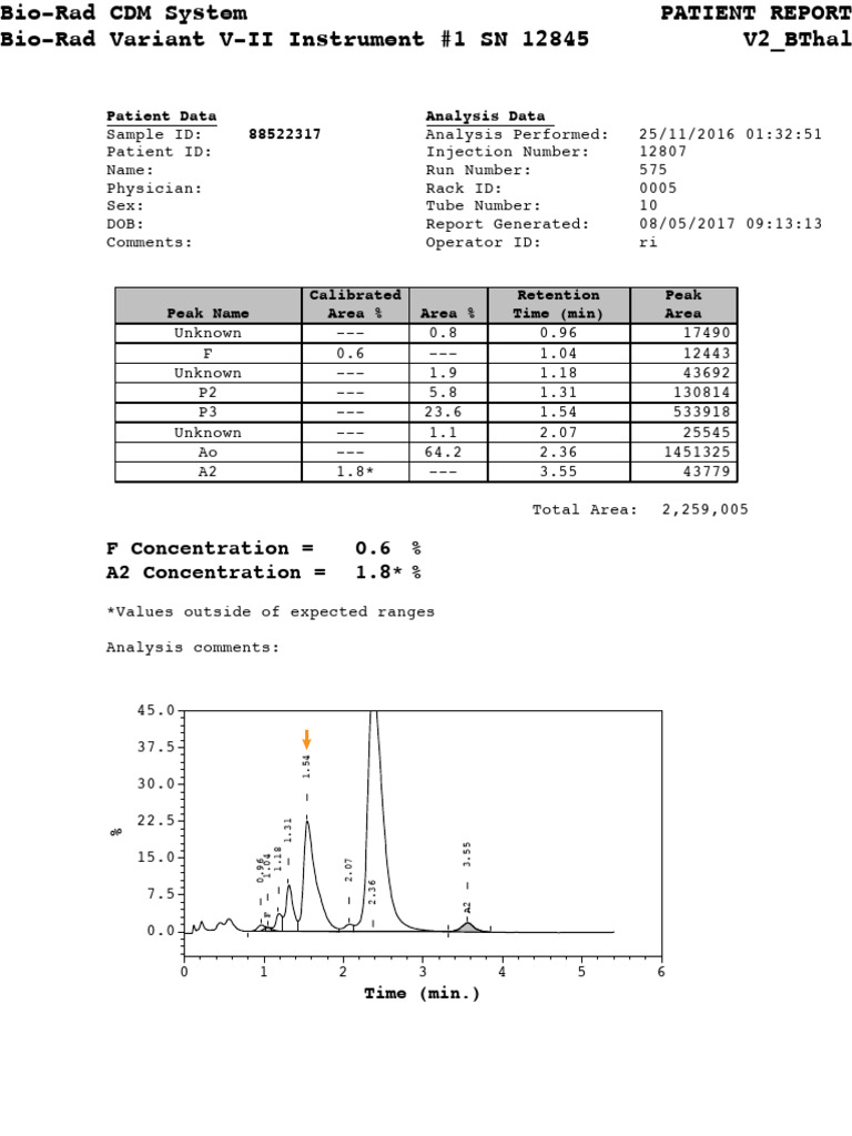 Laboratory Records VARIANT II Beta Thal Short Program Le Lamentin 1 54 ...