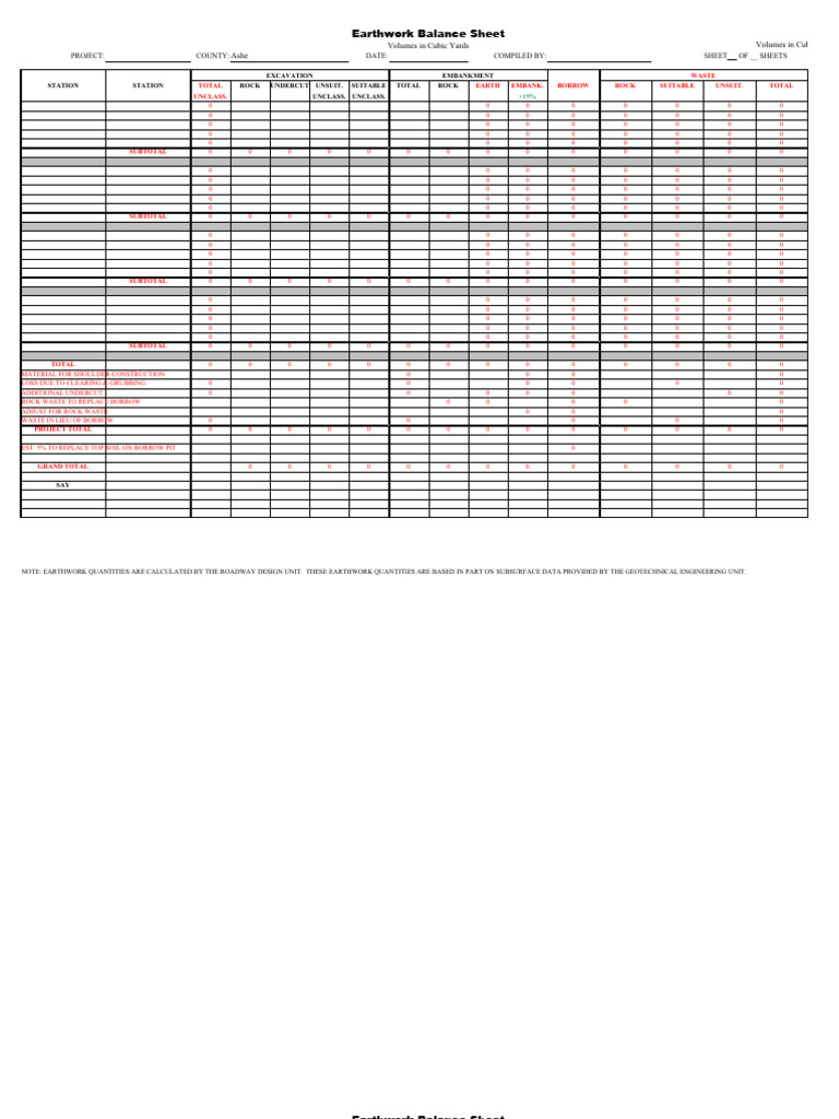Balance Sheet - Earthwork | PDF | Geotechnical Engineering | Economies