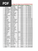 SIH GRAND FINALE 2023 - Winners | PDF