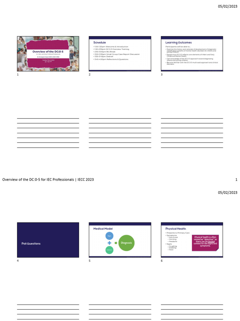 DC. 0-3 y DC: 0-5 | PDF | Mental Disorder | Diagnostic And Statistical ...