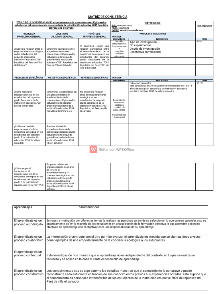 Matriz Modelo | PDF | Aprendizaje | Entorno natural