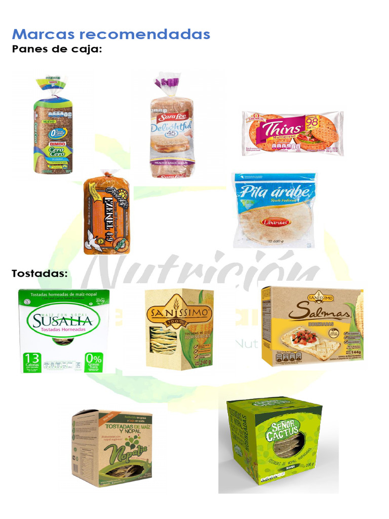 Marcas Recomendadas Nutricion en Balance | PDF