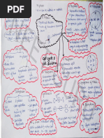 Morphology of Flowering Plants Mind Map | PDF | Leaf | Flowers
