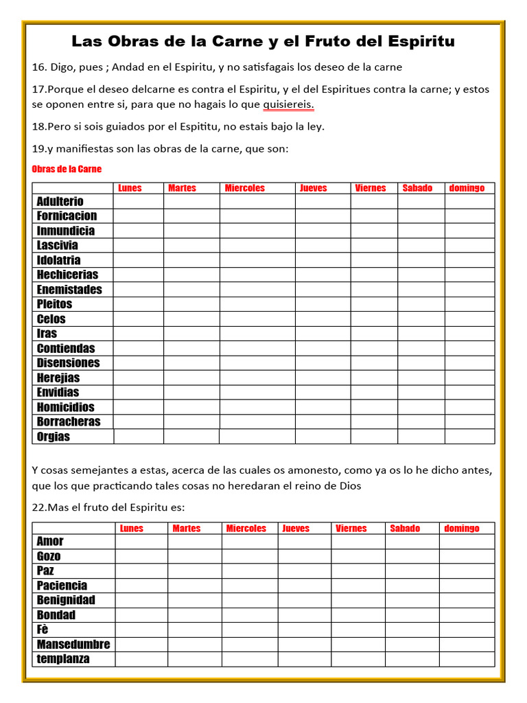 Las Obras de La Carne y El Fruto Del Espiritu | PDF
