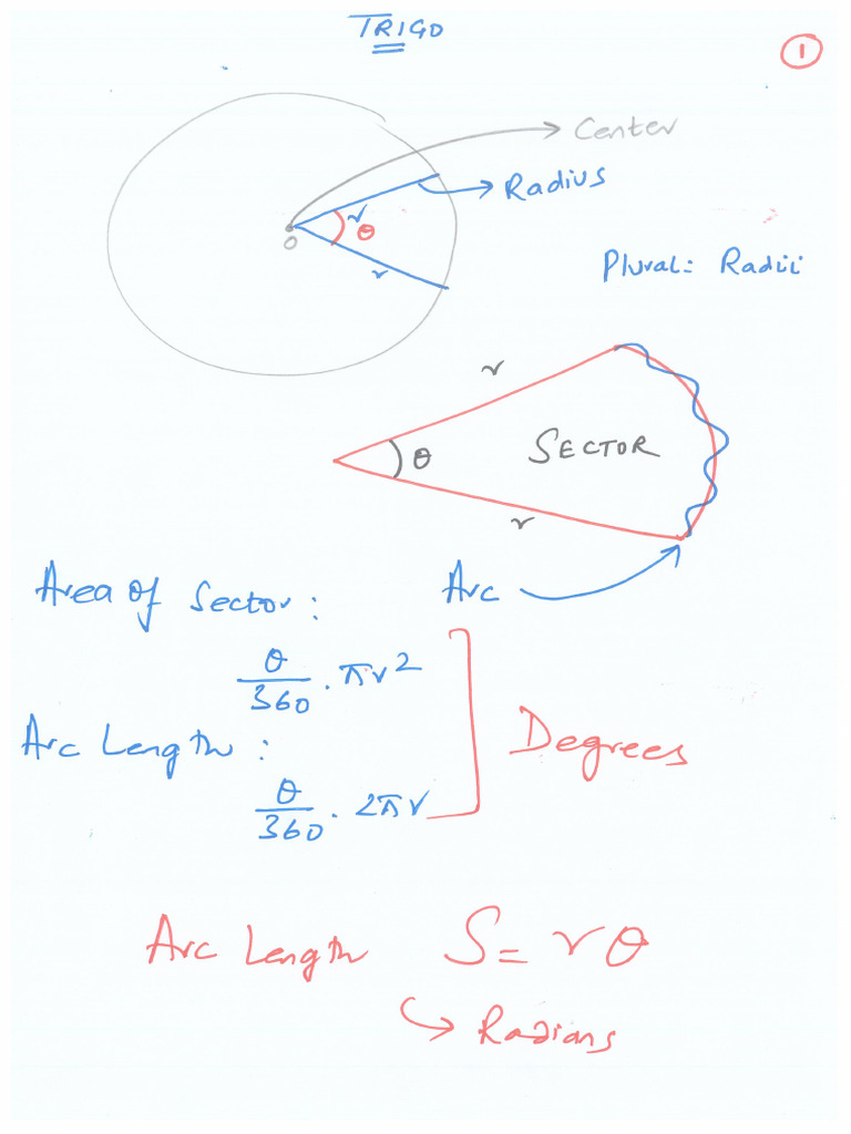 TRIGO | PDF