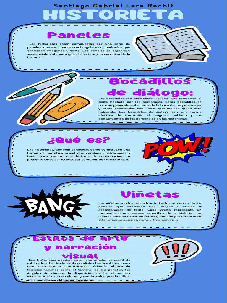 Infografía Algunas Cosas Que Puedes Hacer en Tu Tiempo Libre Divertido ...