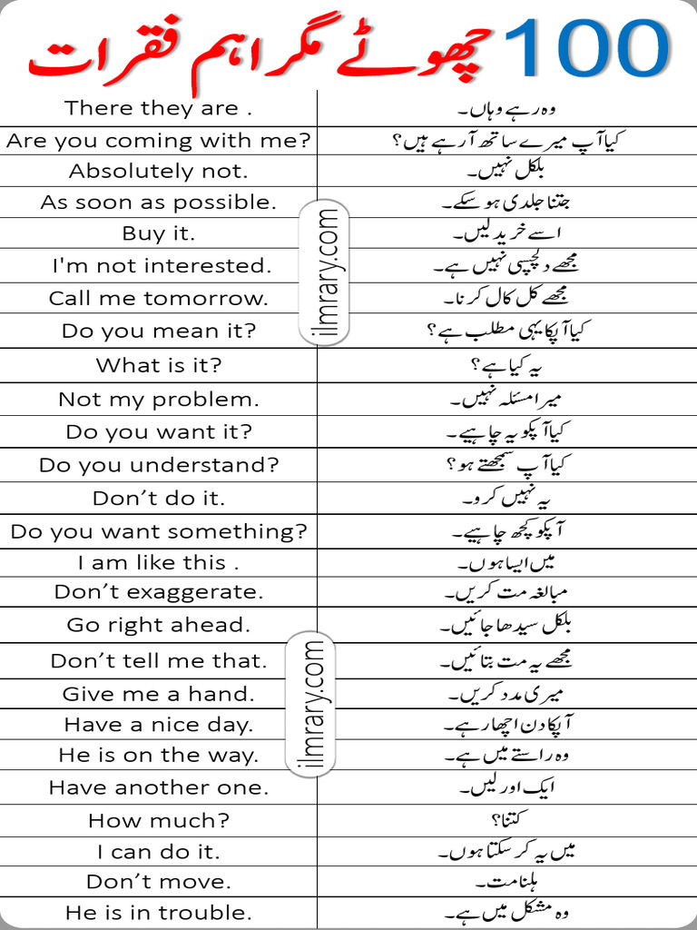 100 Short English Sentences | PDF