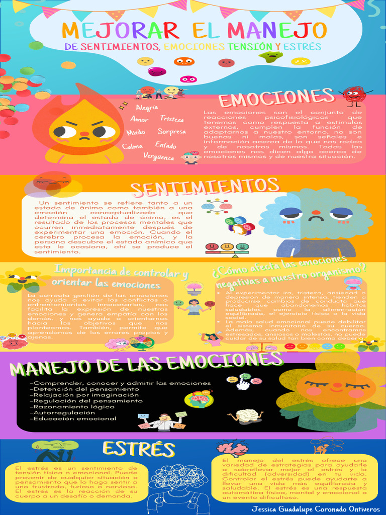 Mejorar en El Manejo de Sentimientos, Emociones Tensión y Estrés | PDF ...
