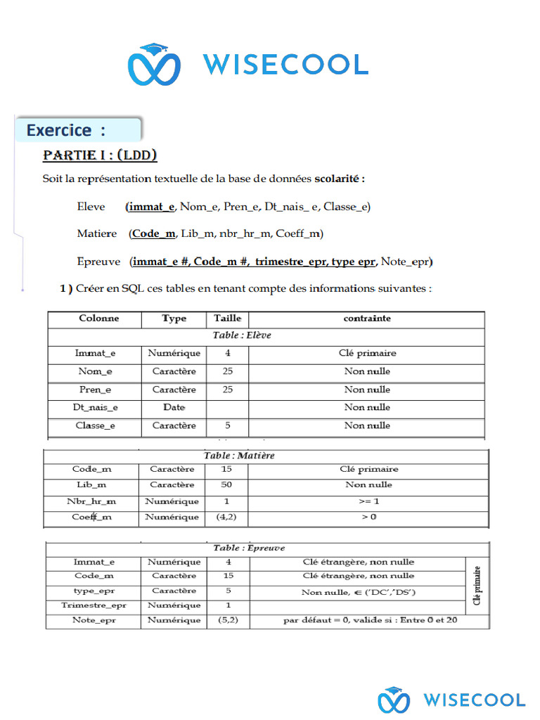 Série STI Bac Info | PDF