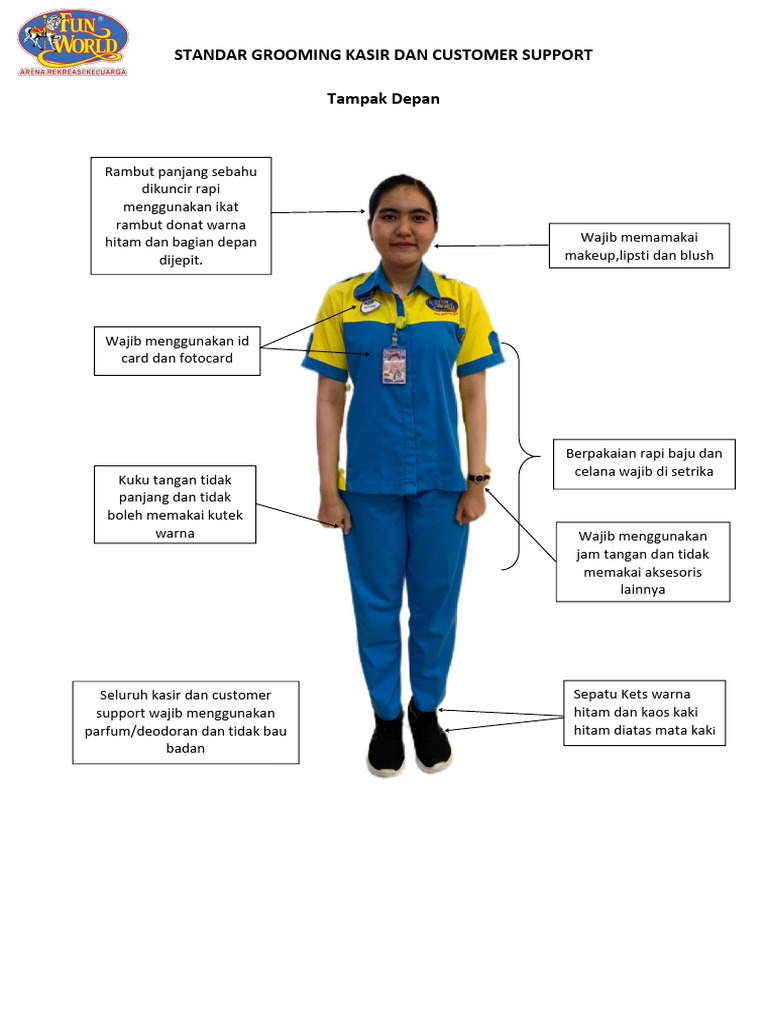 Jgc-Standar Grooming | PDF