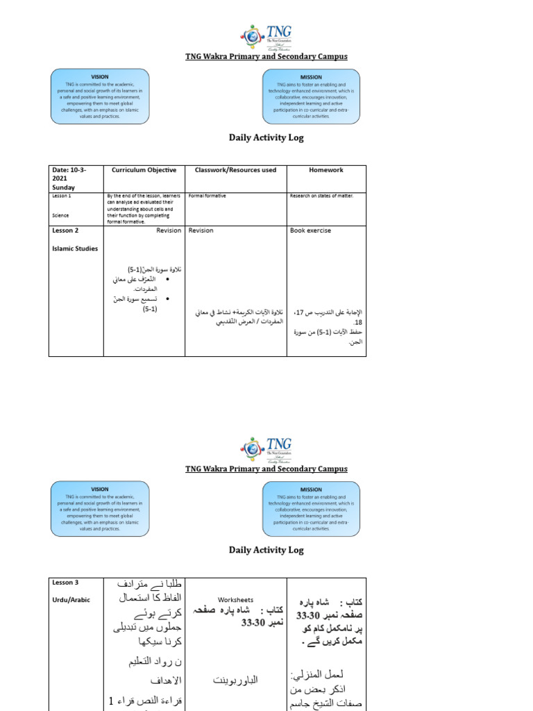 Sunday | PDF | Cognitive Science | Behavior Modification