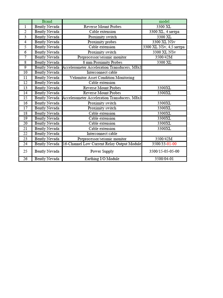 BN.09 Quote 0902 | PDF