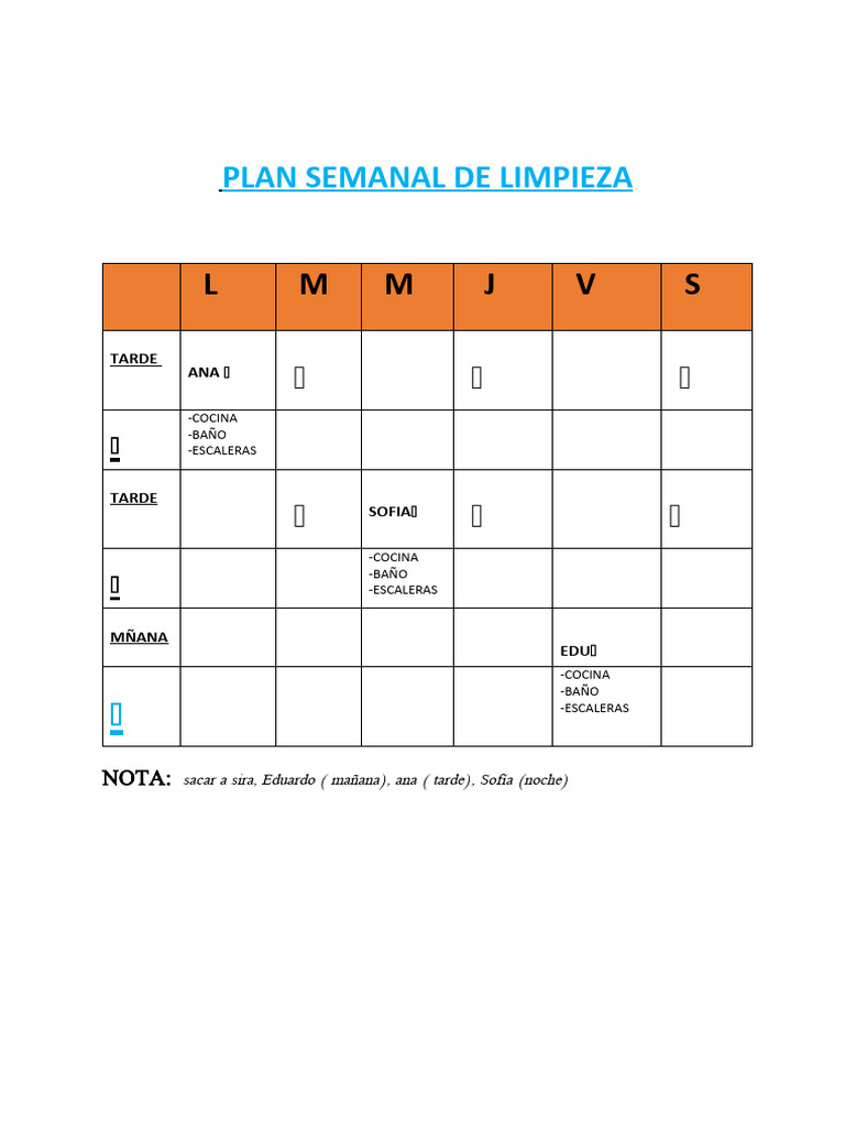Plan Semanal de Limpieza | PDF
