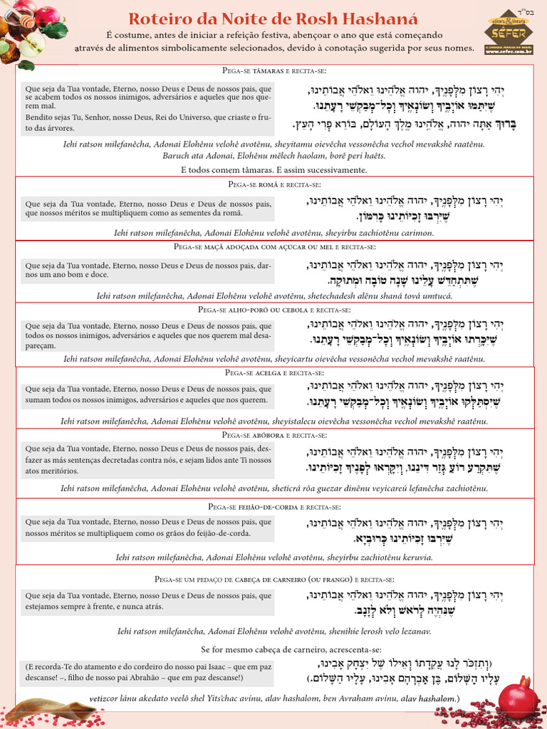 Roteiro Seder Rosh Hashana | PDF