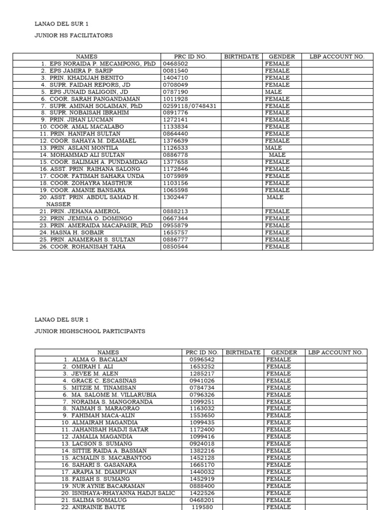 Junior Highschool Pax | PDF