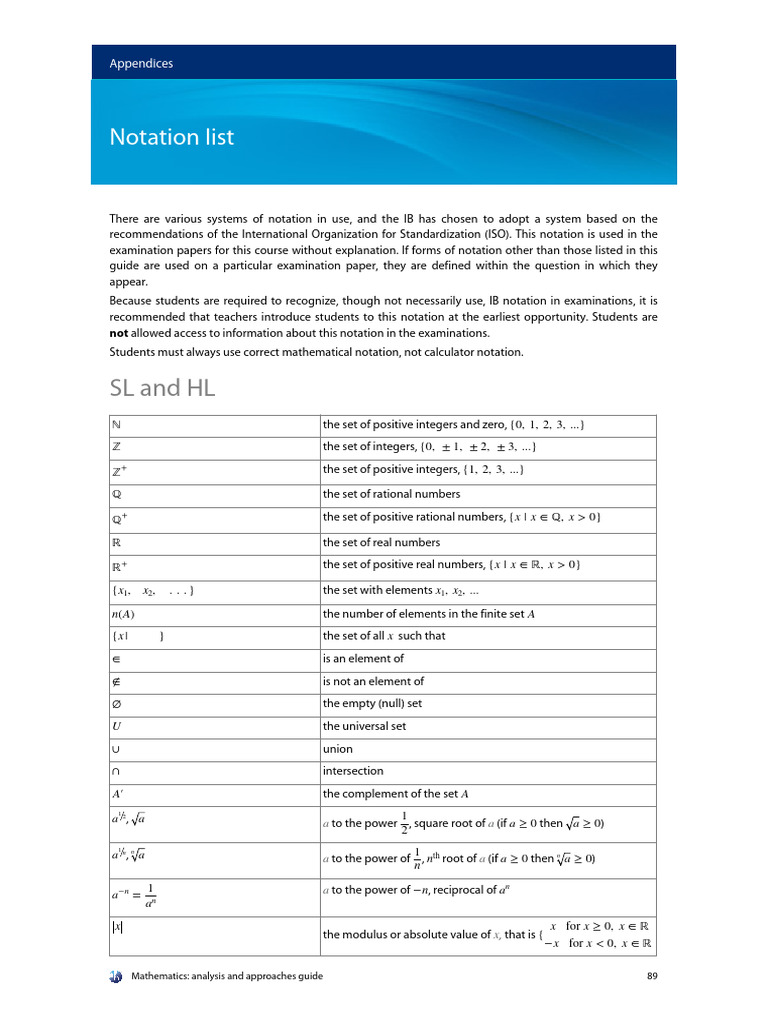 Notation List | PDF | Rational Number | Integer